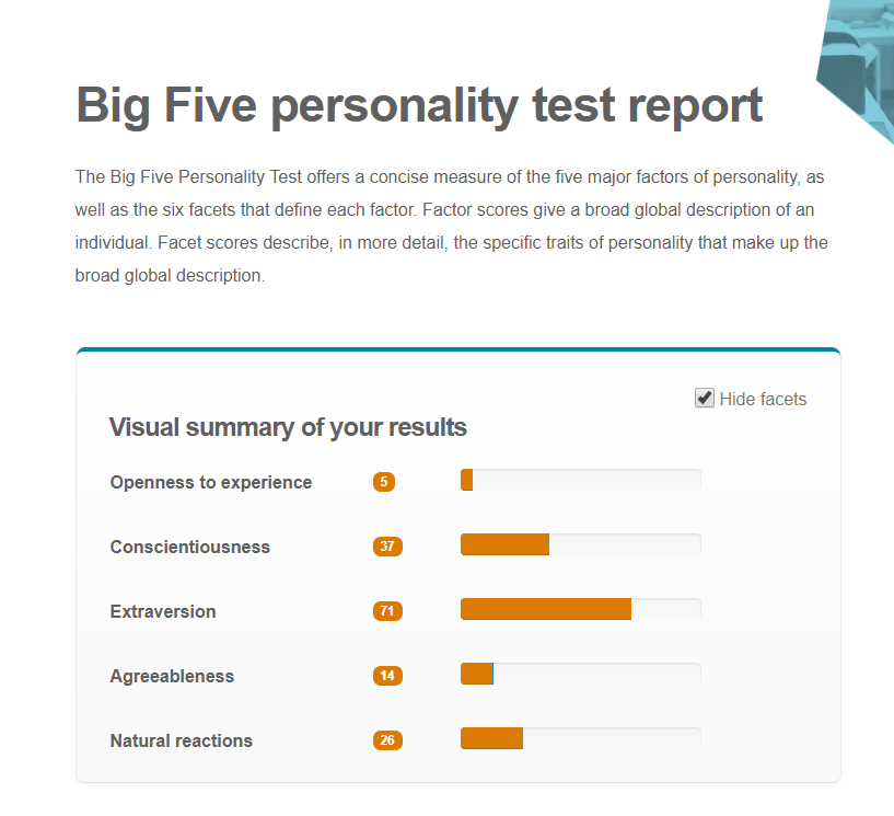 My Personal Profile | Paul Atkins - Introduction to Information Technology SP1 2019